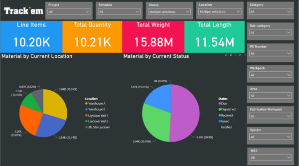 Track'em | Leading Asset and Materials Tracking Platform